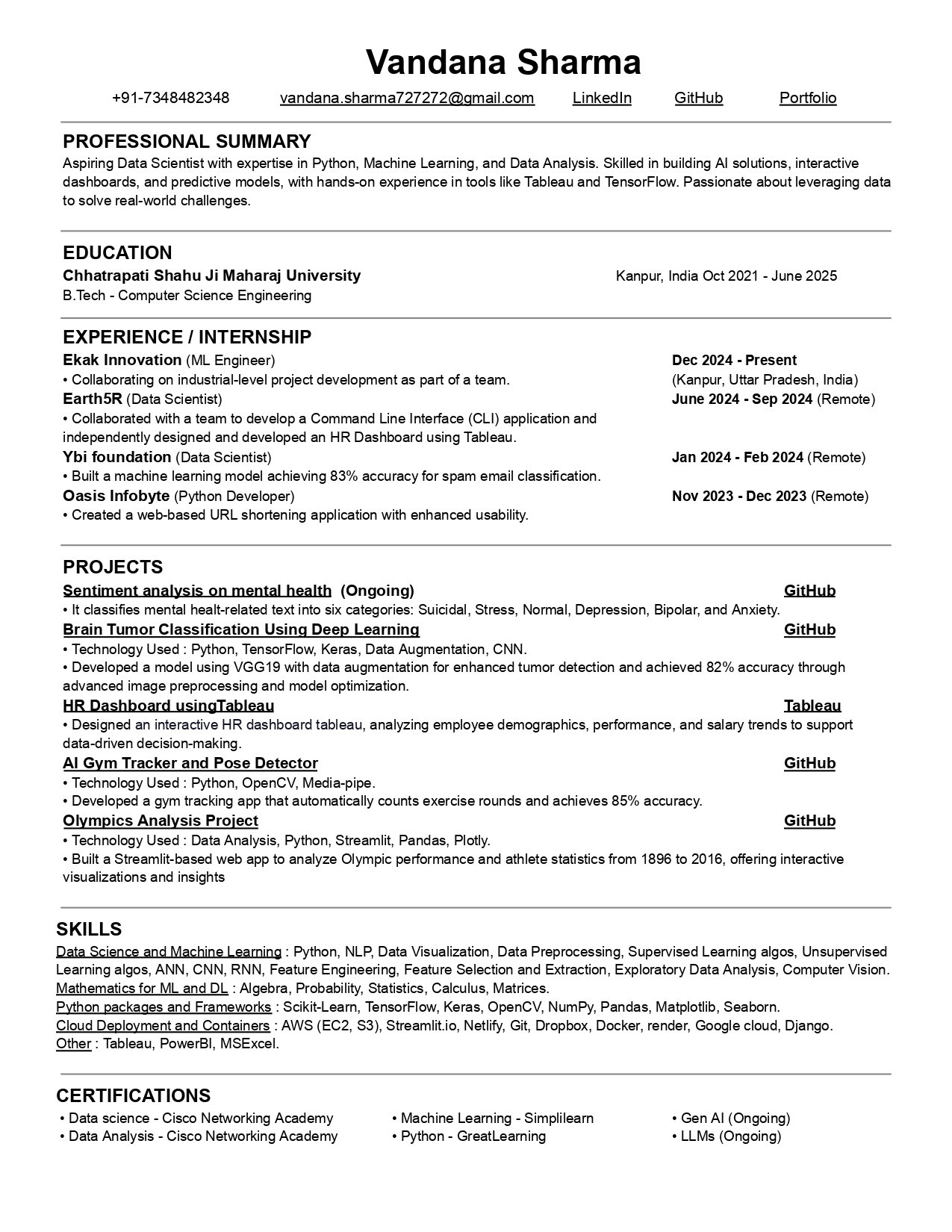 Vandana Sharma Portfolio